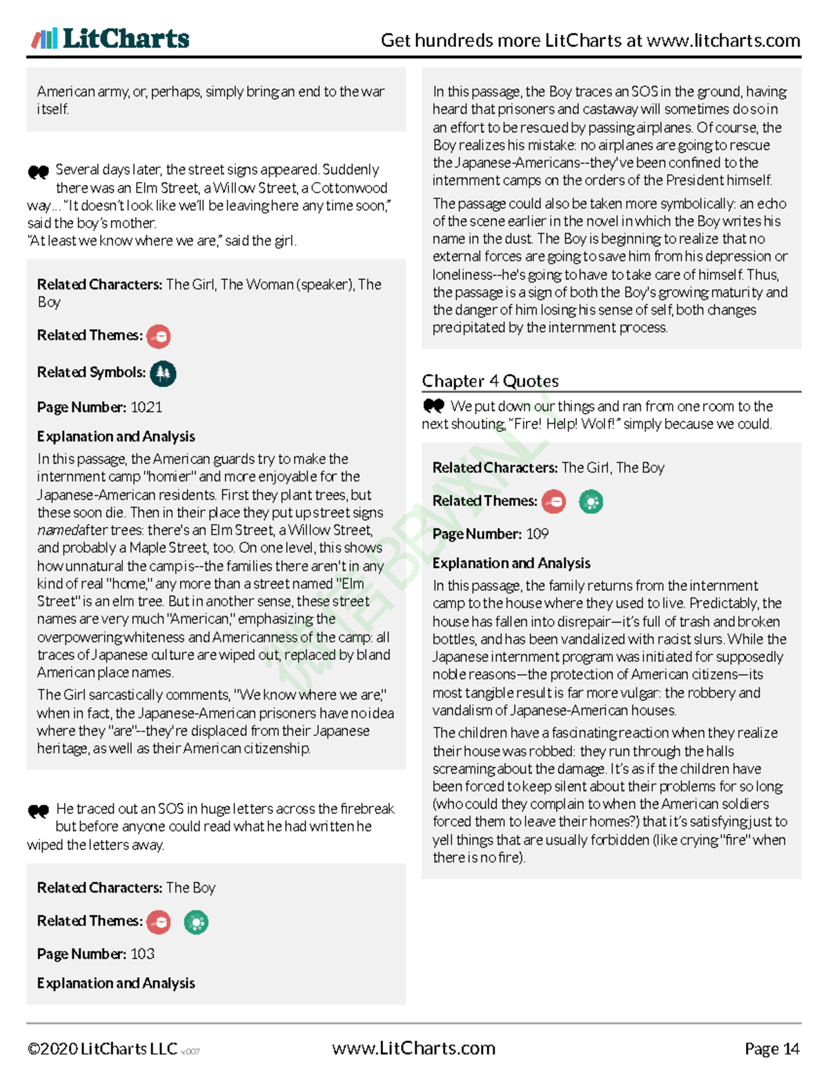 When-the-Emperor-was-Divine-Lit Chart 14 - American army, or, perhaps ...