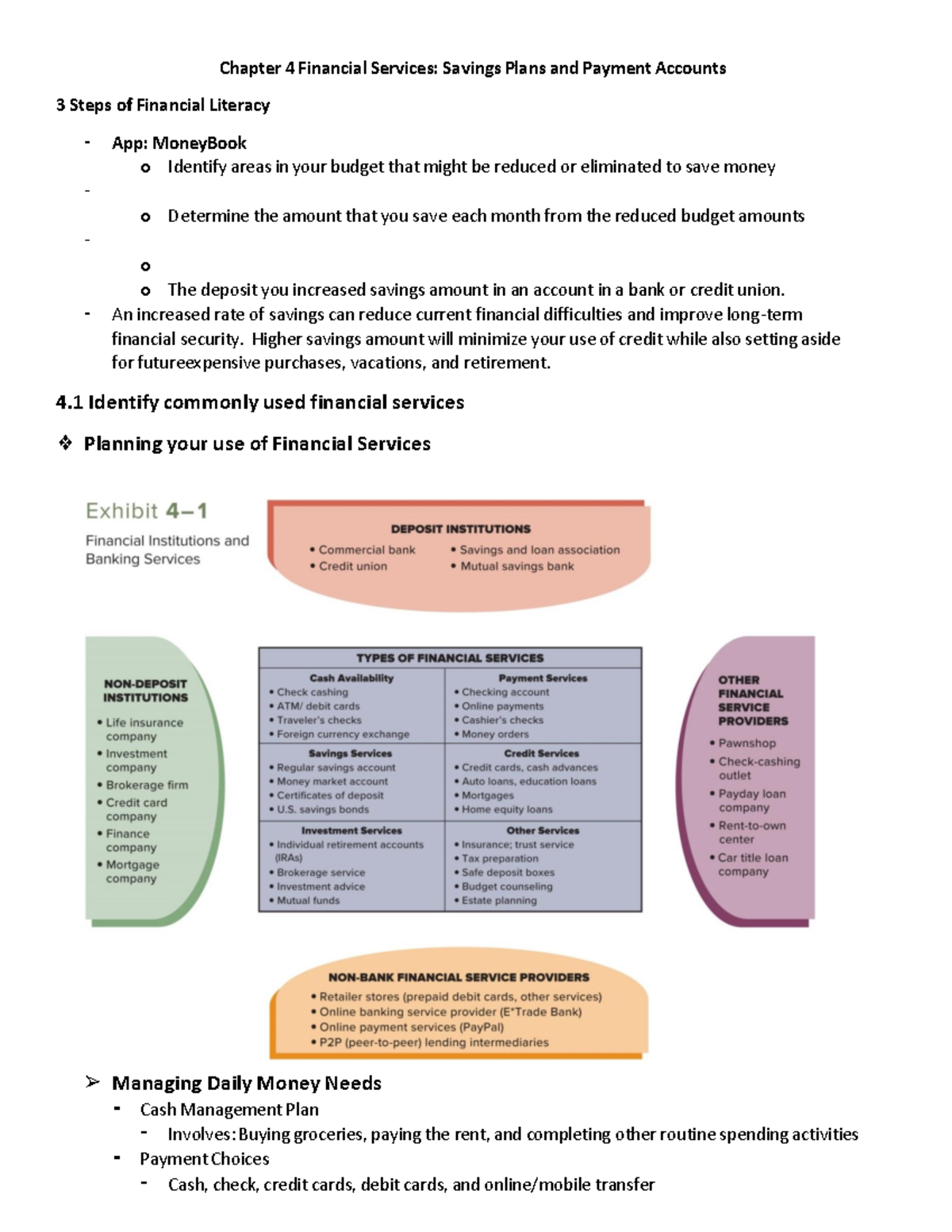 Chapter 4 Financial Services Notes - Chapter 4 Financial Services ...