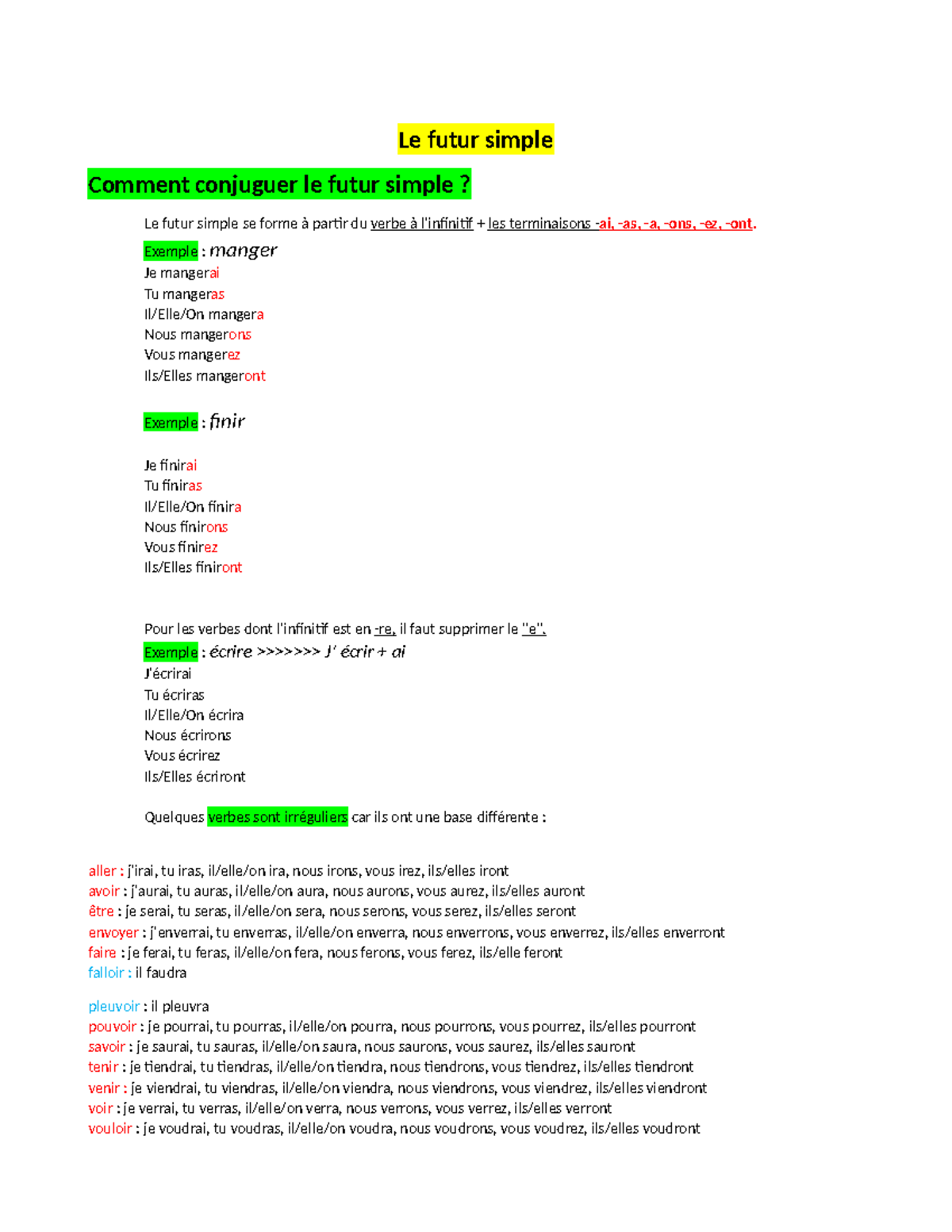 Le futur simple -Comment conjuguer + exercices - Le futur simple Comment conjuguer le futur ...