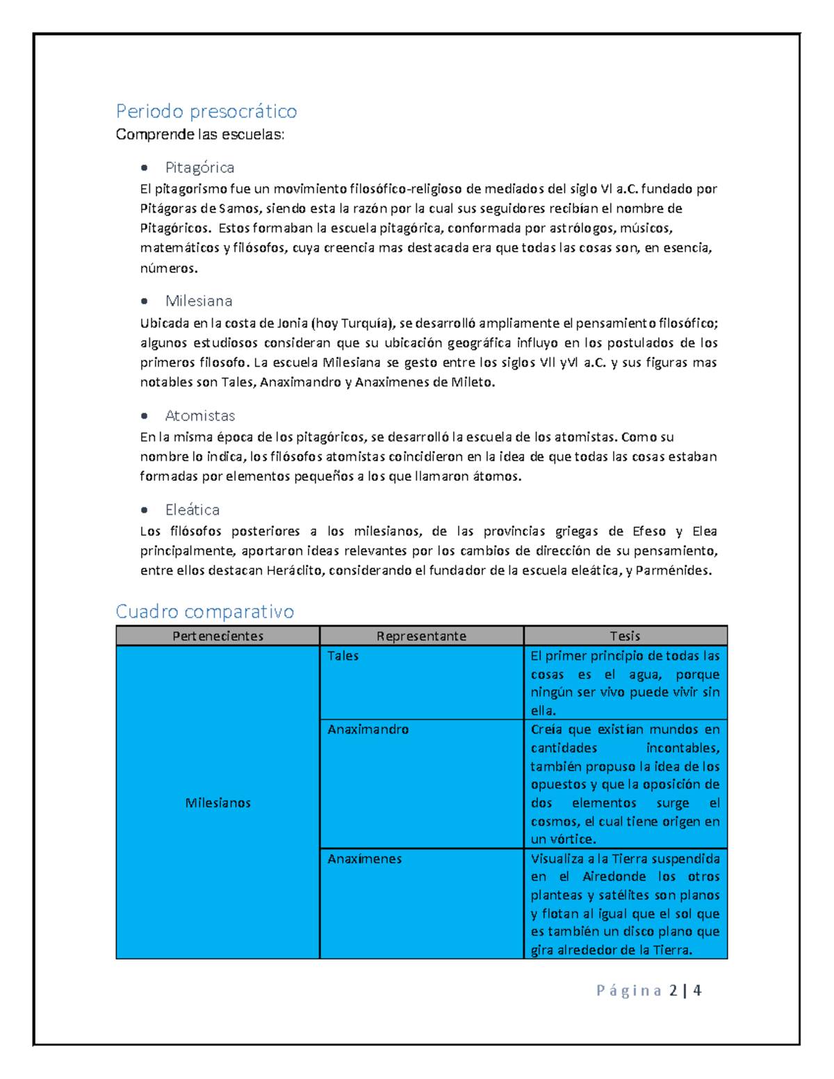Periodo presocrático (Escuelas) - P · g i n a 2 | 4 Periodo presocr·tico Comprende las escuelas ...