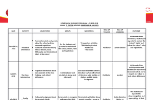 Curriculum Exit - Republic of the Philippines Department of Education ...