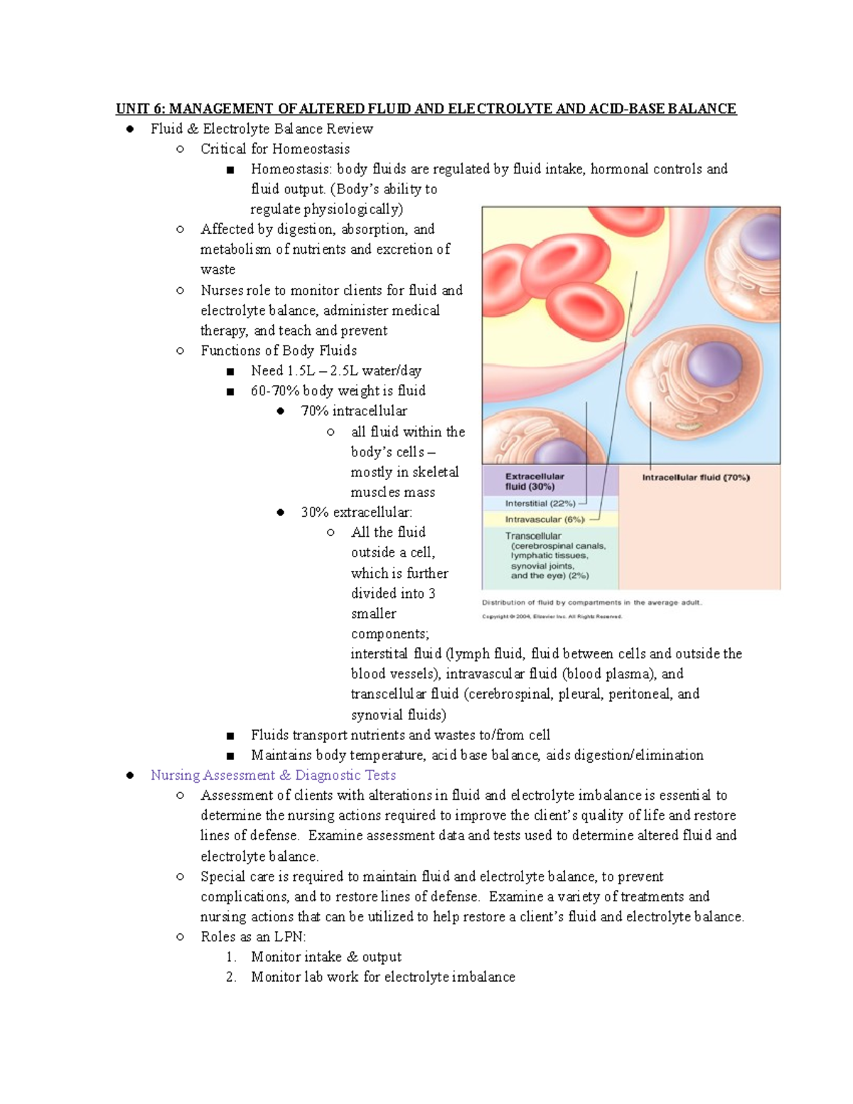 MS UNIT 6 - MS Unit 6 - UNIT 6: MANAGEMENT OF ALTERED FLUID AND ...