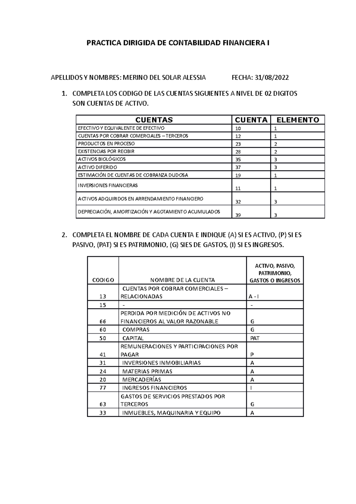 Practica Dirigida DE USO DE PLAN Contable - PRACTICA DIRIGIDA DE ...