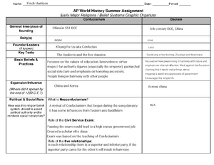 Kami Export - Unit 4 Sea-Based Empires Graphic Organizer - - Studocu