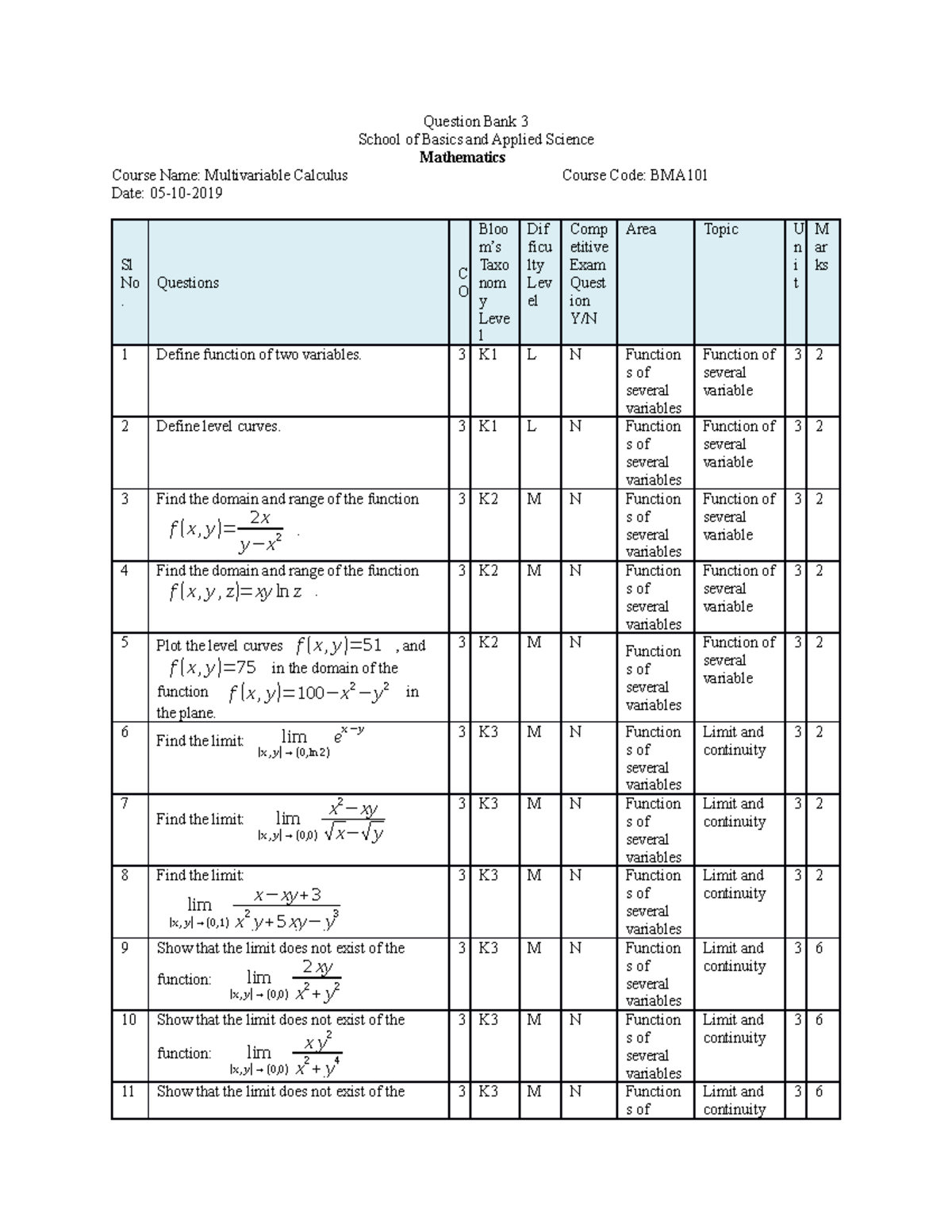 VK Question bank 3 multivariable calculus - Question Bank 3 School of ...