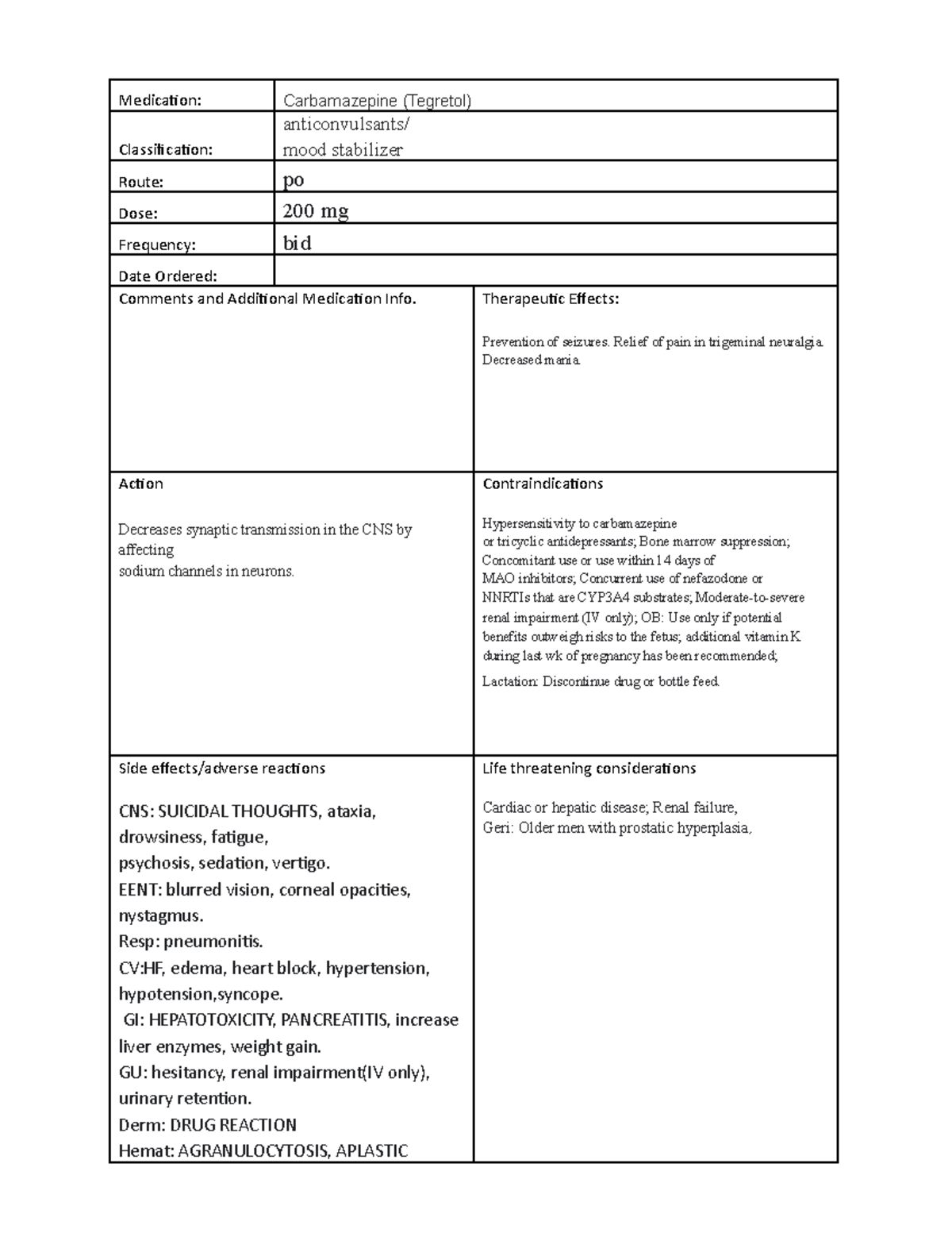 Med form 2 - Med form 2, assignment for Nursing and Health level 2 ...