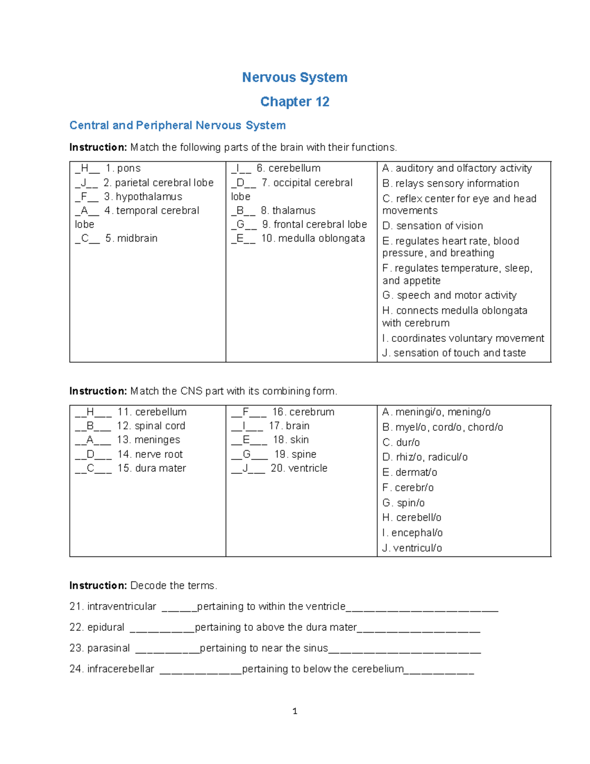AHP105 Wk5 Assignment WORK - Nervous System Chapter 12 Central and ...