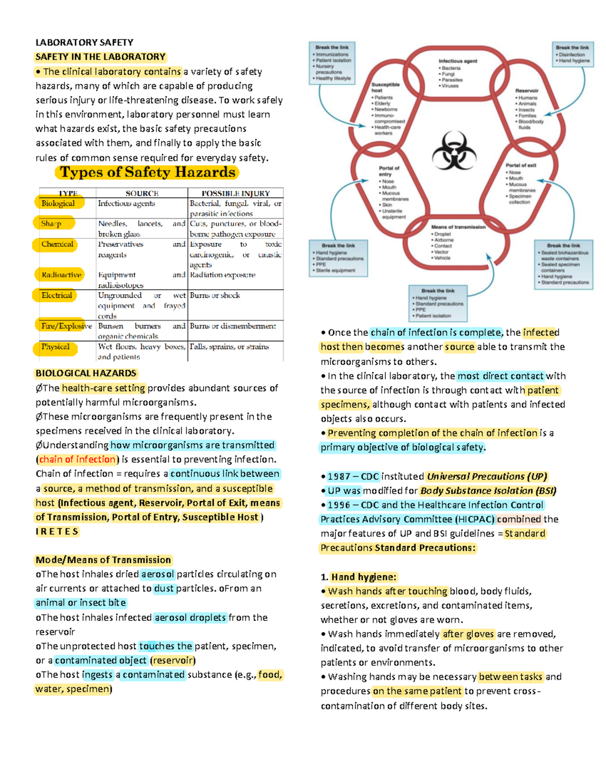 01 AUBF notes on lab safety ( Highlighted) - LABORATORY SAFETY SAFETY ...