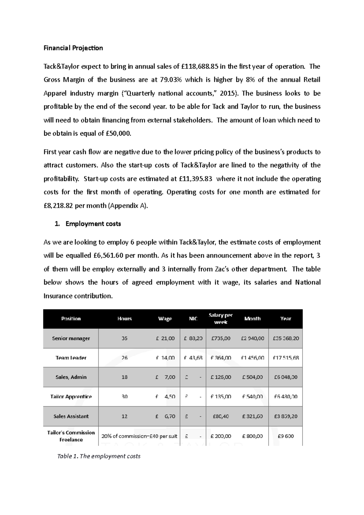 Report - Grade: 93 - Financial Projection Tack&amp;Taylor expect to ...
