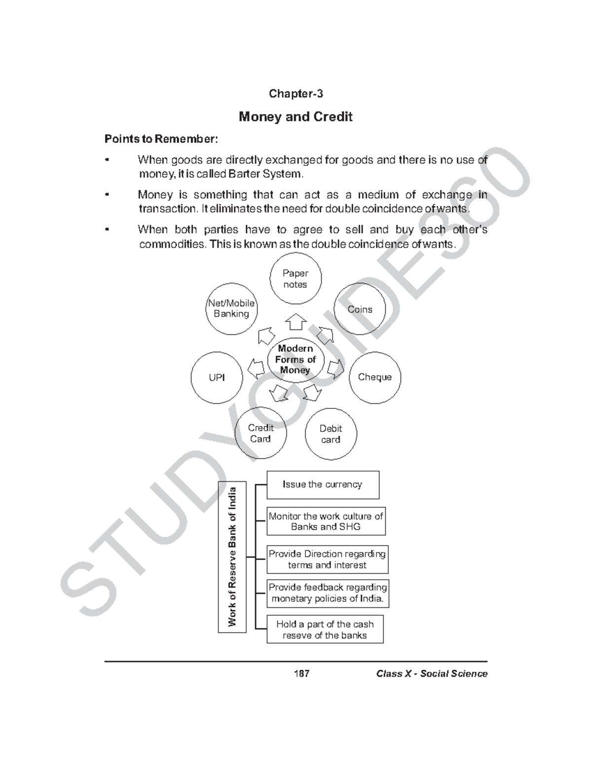 Money and Credit - Chapter- Money and Credit Points to Remember: Ÿ When ...