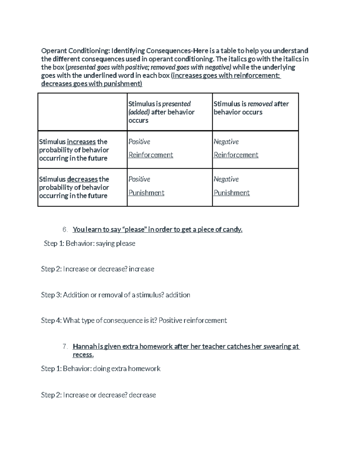 Psych lololol - Jenna Finch - Operant Conditioning: Identifying ...