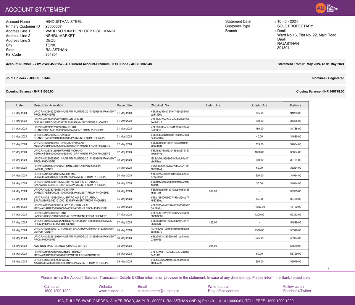 2024 06 10 13 37 23 - bba - ACCOUNT STATEMENT Closing Balance - INR ...