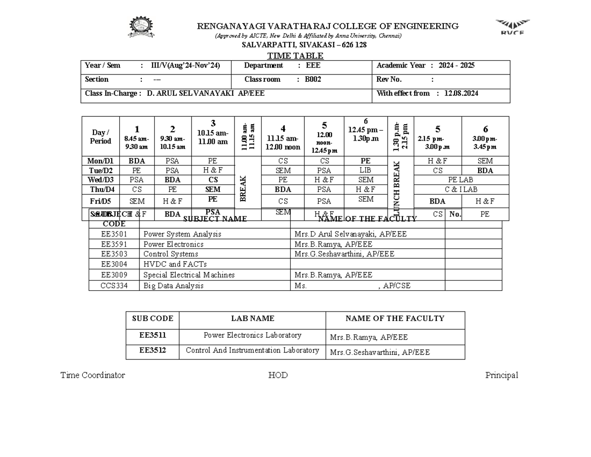 III EEE Time Table Aug'24-Nov'2 - RENGANAYAGI VARATHARAJ COLLEGE OF ENGINEERING (Approved by ...