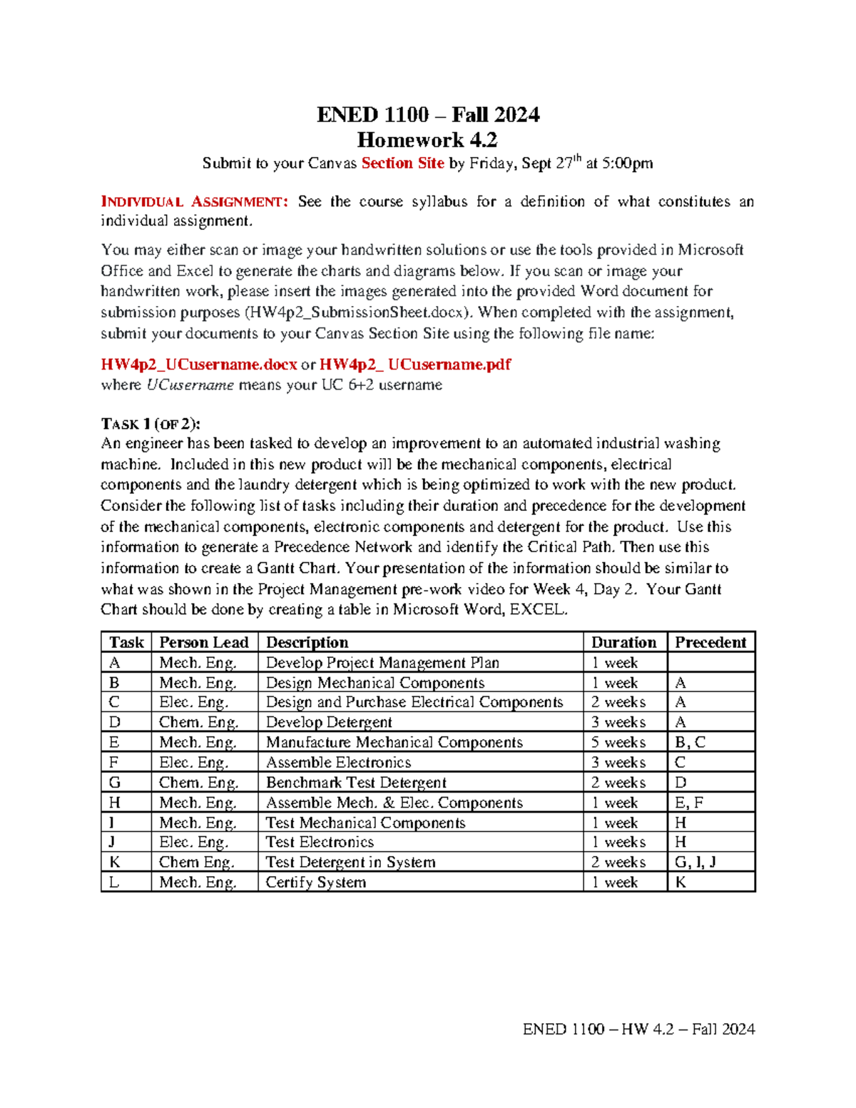 HW4p2 Project Management&Functional Block Diagrams - ENED 1100 – HW 4 ...