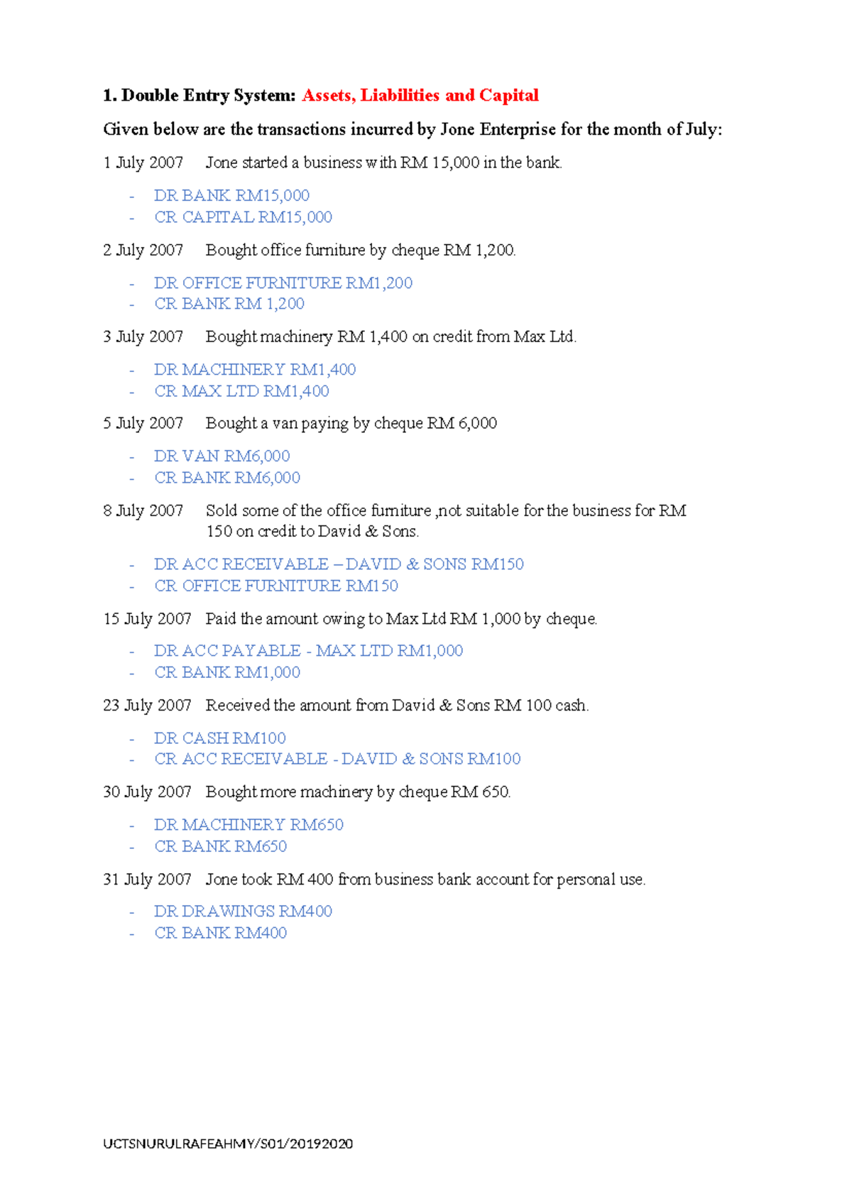 ACC Exercises - Chapter 5 - 1. Double Entry System: Assets, Liabilities and Capital Given below ...