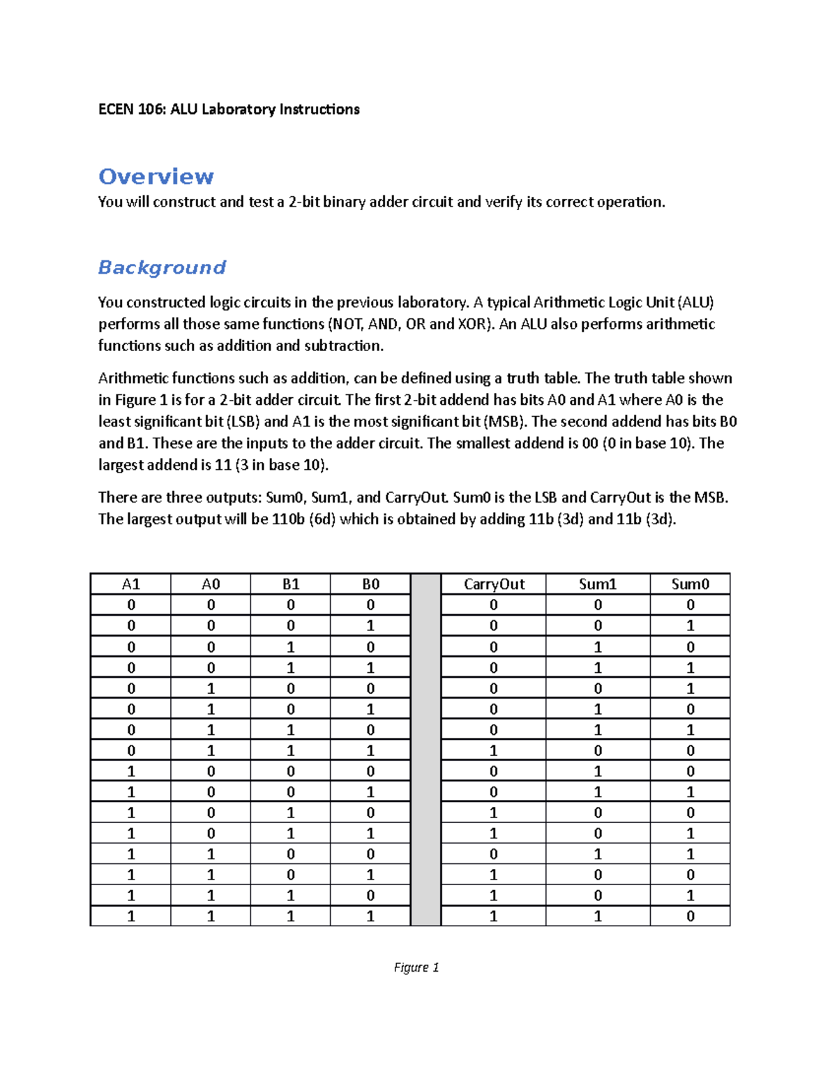 ALU Laboratory Instructions Francesco Lezano - ECEN 106: ALU Laboratory ...
