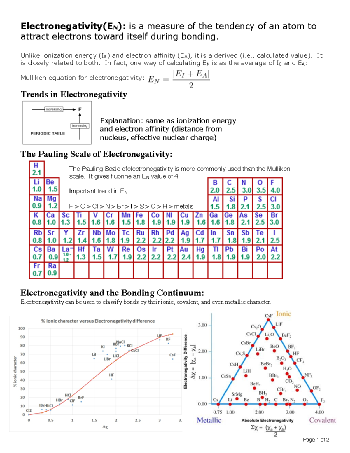 Eneg and Lewis Dot Structures - Electronegativity(EN): is a measure of ...