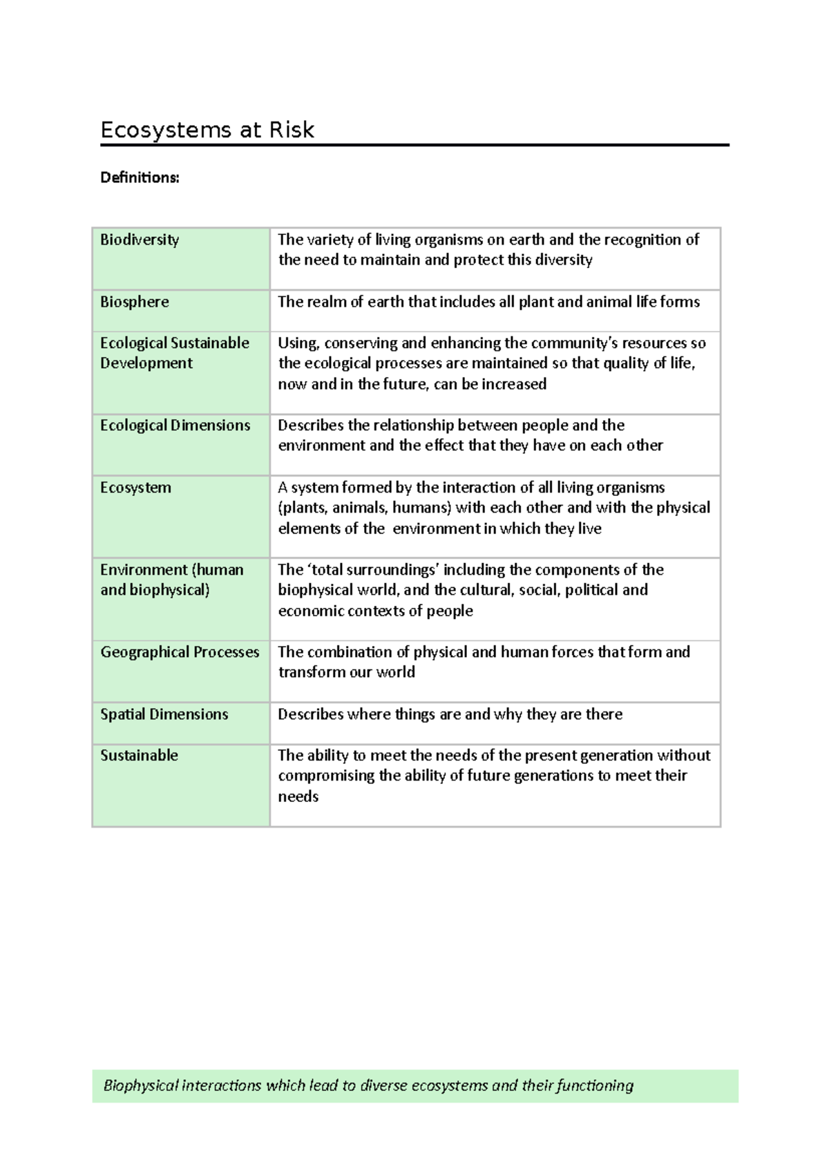 Ecosystems at Risk - Ecosystems at Risk Definitions: Biodiversity The ...