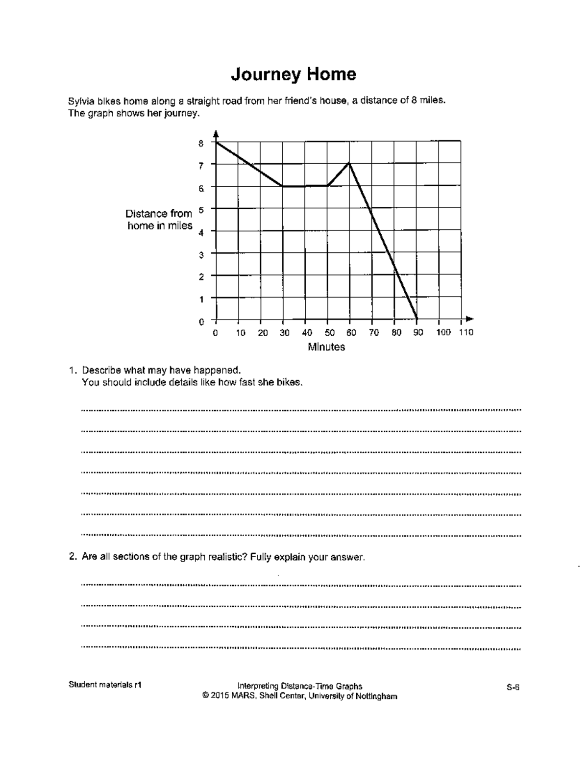 Alg graphing stories warm-up - Journey Home Sylvia bikes home along a ...