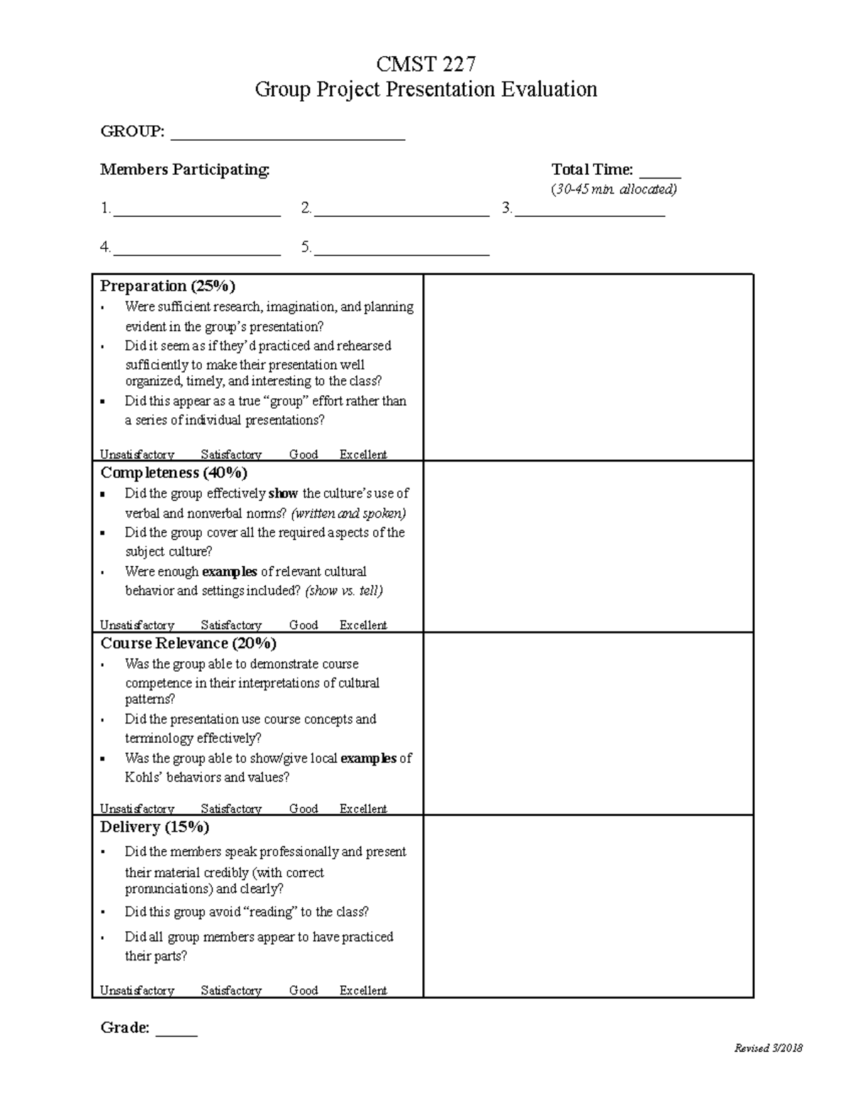 Group Project Evaluation Sheet - CMST 227 Group Project Presentation ...