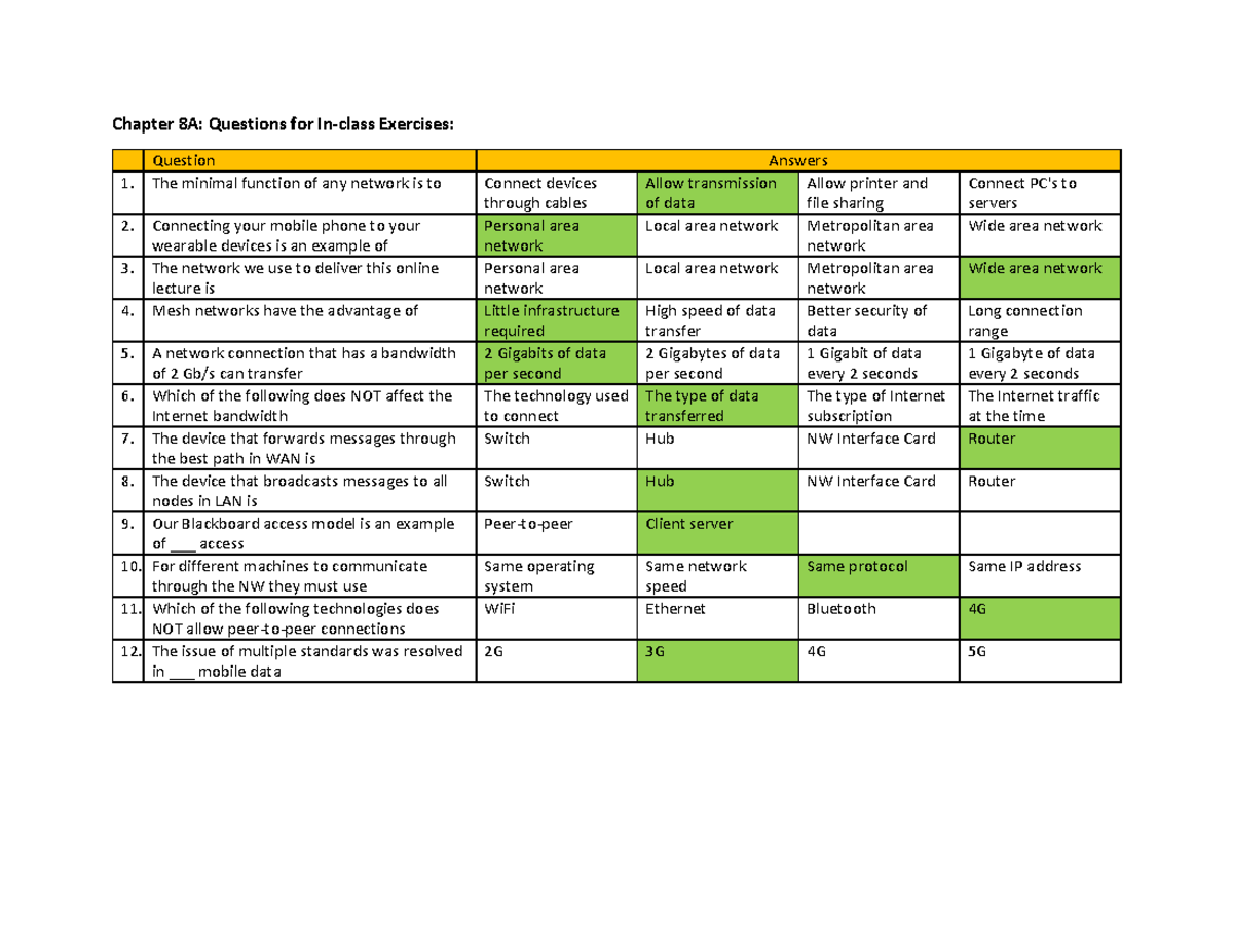 Ch8-1 Exercise - Good Notes - Chapter 8 A: Questions for In-class ... Ch8-1 Exercise - Good Notes - Chapter 8 A: Questions for In-class ...