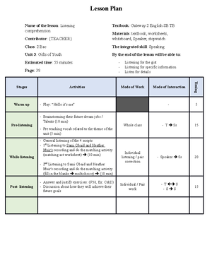 Ecrif Lesson Plan - Timing: 55 minutes Date: Level: 1 Year Bac Unite ...