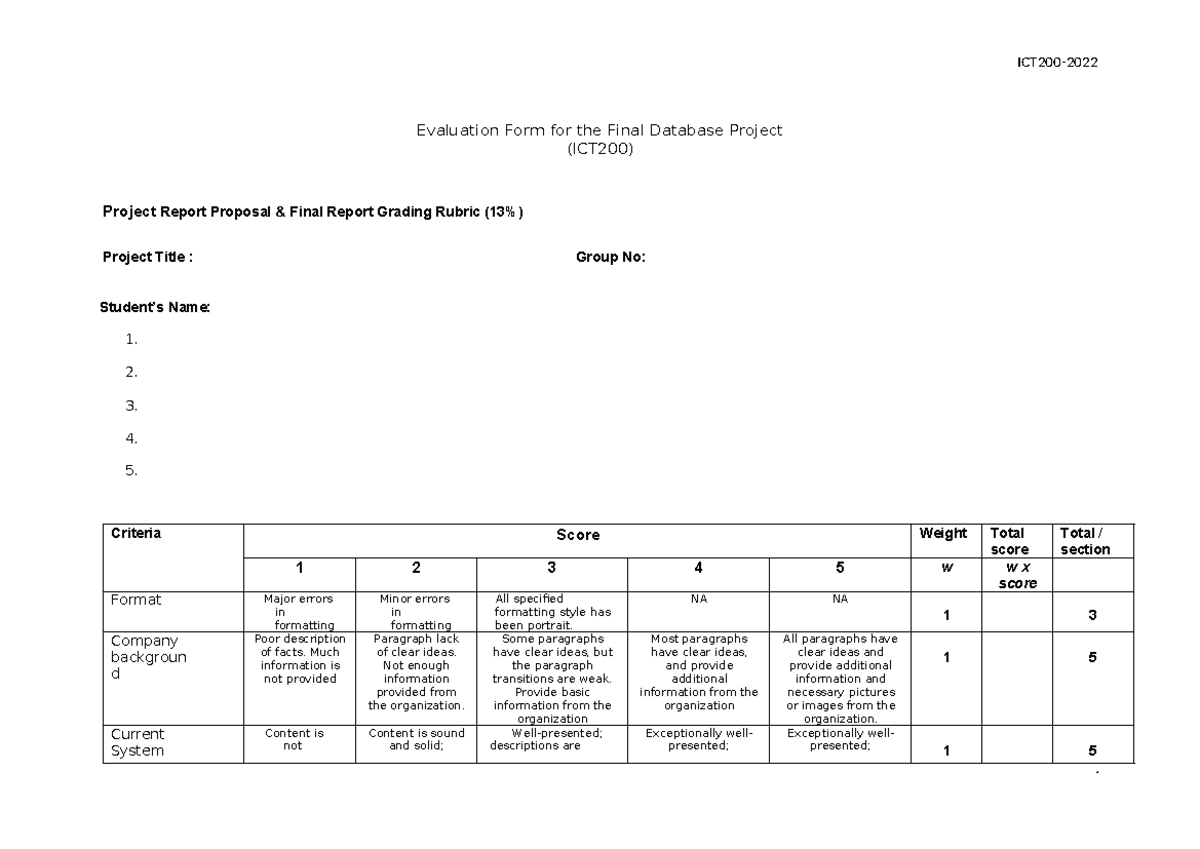 Rubric Project Ict200 Report Presentation Updated Evaluation Form For The Final Database 2326