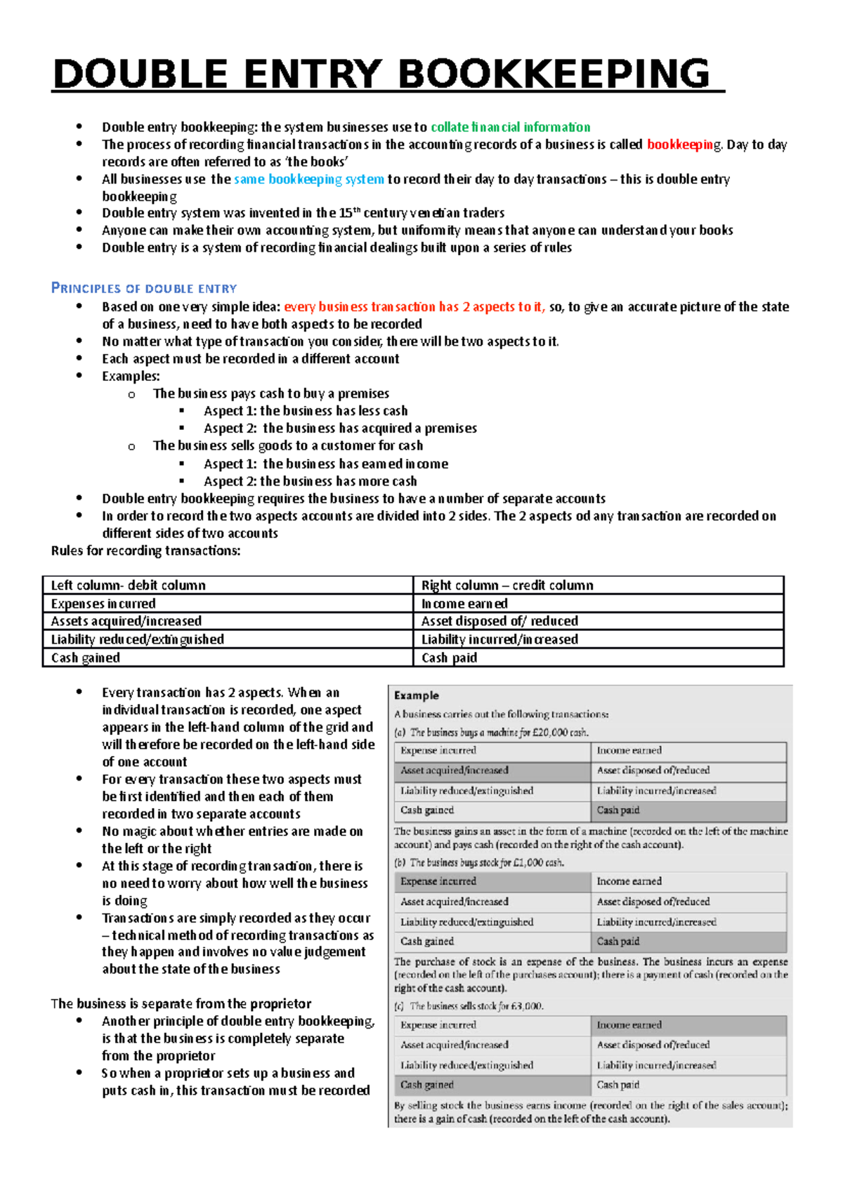 Chapter notes for workshop 1 double entry - DOUBLE ENTRY BOOKKEEPING ...