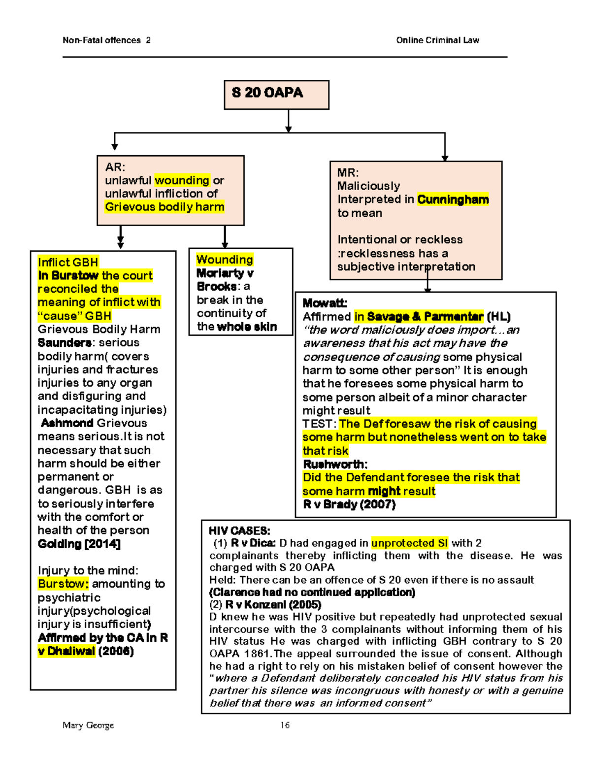 Non-Fatal Offences - Was S 20 OAPA AR: unlawful wounding or unlawful ...
