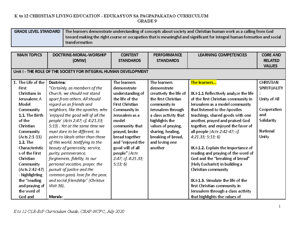 Grade-9 -Final-Version tgp.ed - GRADE 9 GRADE LEVEL STANDARD The ...