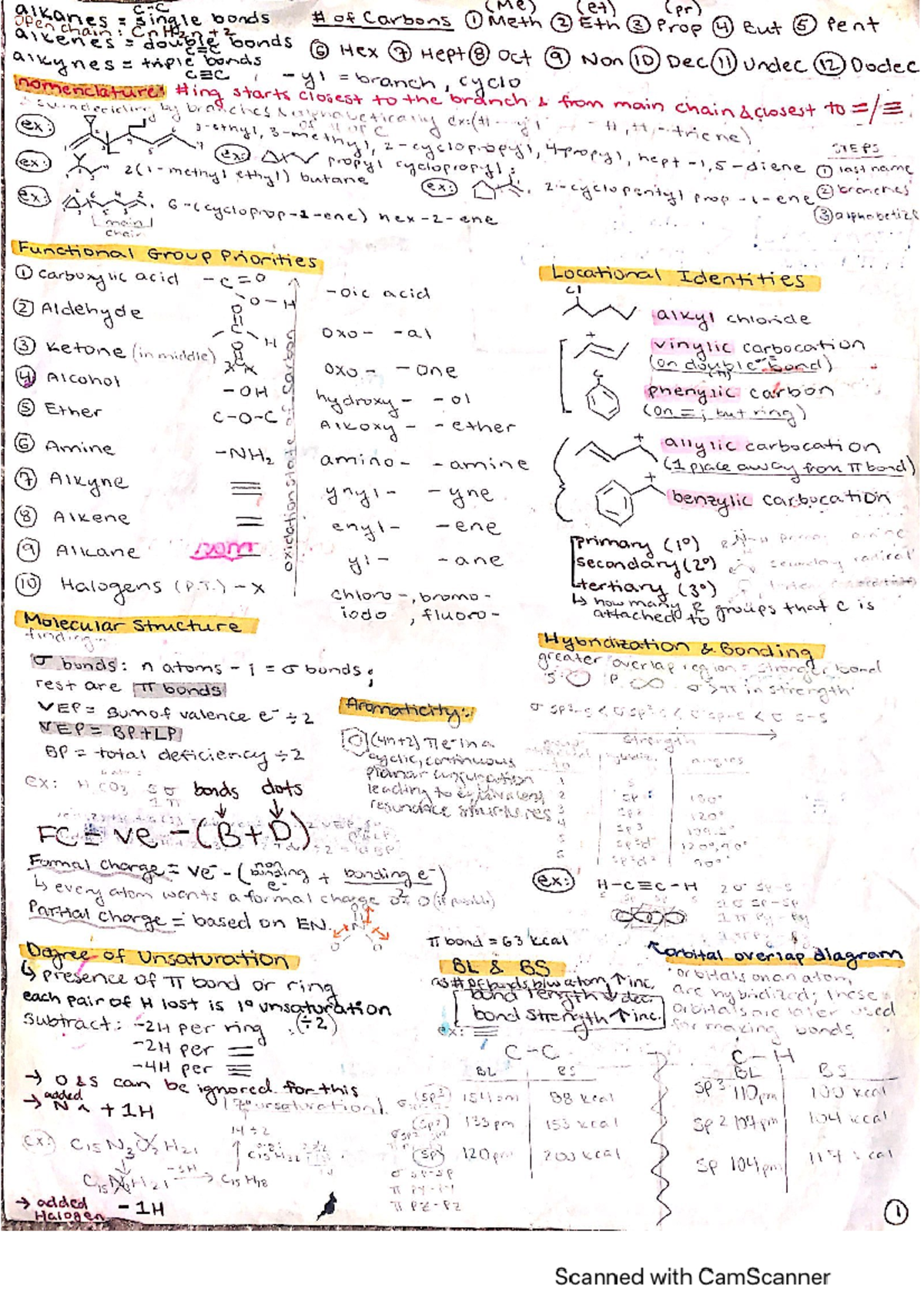 Orgo 1 notes compilation - CHM 2210 - University of Florida - Studocu
