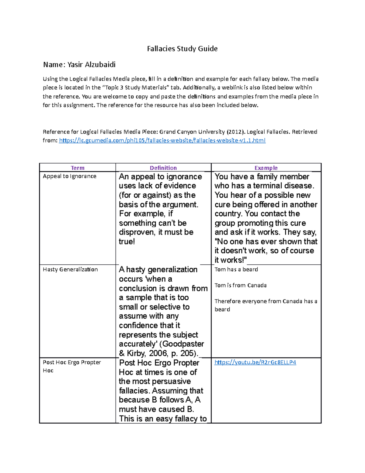 Fallacy Study Guide - Week 3 Assignment. - Fallacies Study Guide Name ...