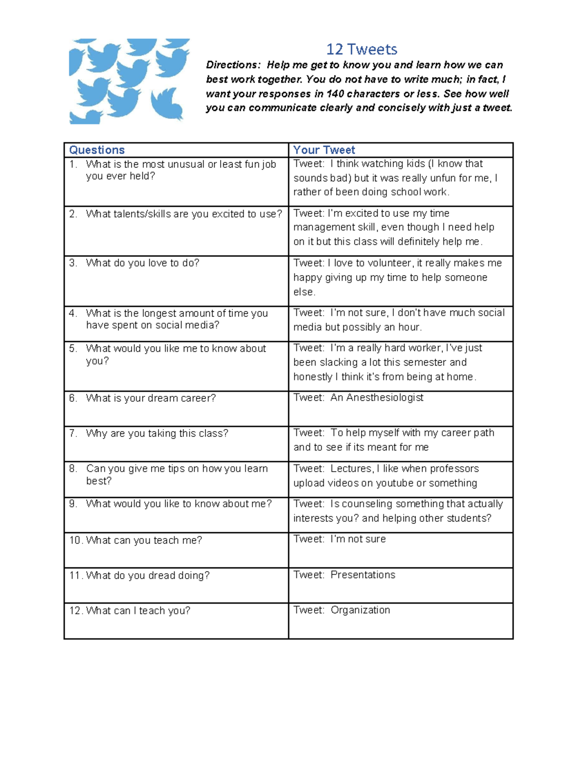 03 12 Tweets - 12 Tweets Directions: Help me get to know you and learn ...