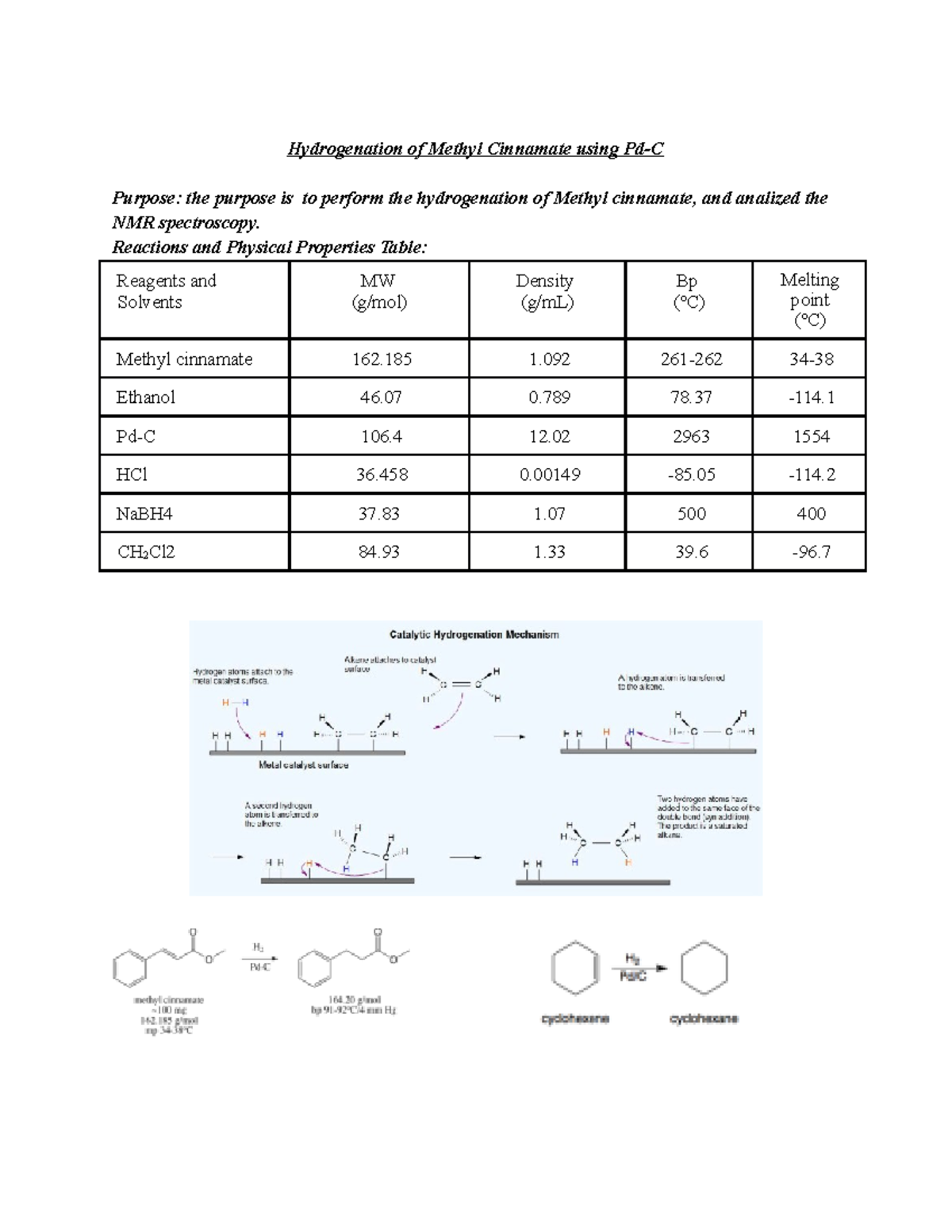 Lab 1 - pos tlab for lab 1 - Hydrogenation of Methyl Cinnamate using Pd ...
