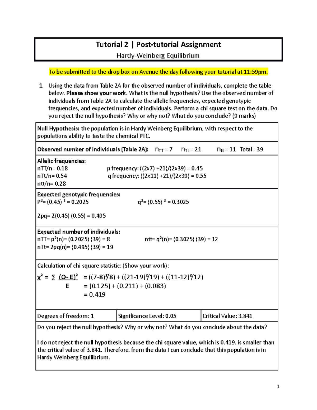 Post Tutorial Assignment 2 W23 Tutorial 2 Post Tutorial Assignment Hardy Weinberg 0868