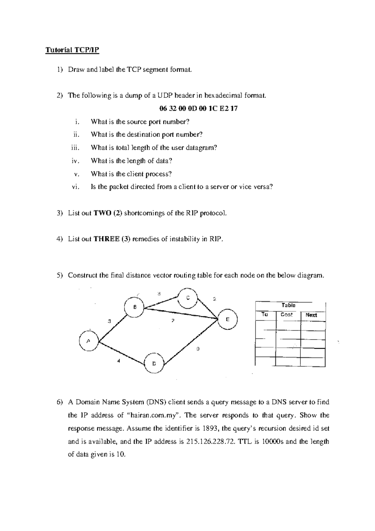 Tutorial TCP - hope can be use - Tutorial TCP/IP Draw and label the TCP segment format. The ...