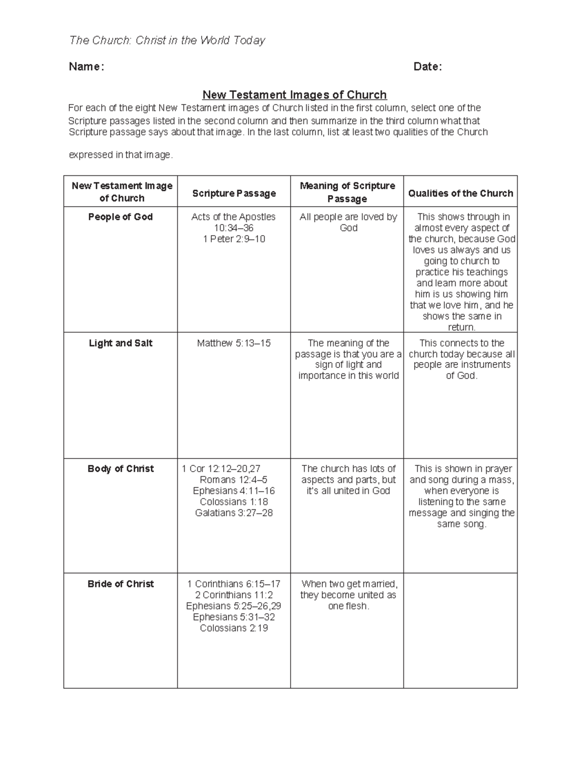 Images of the Church - The Church: Christ in the World Today Name: Date ...