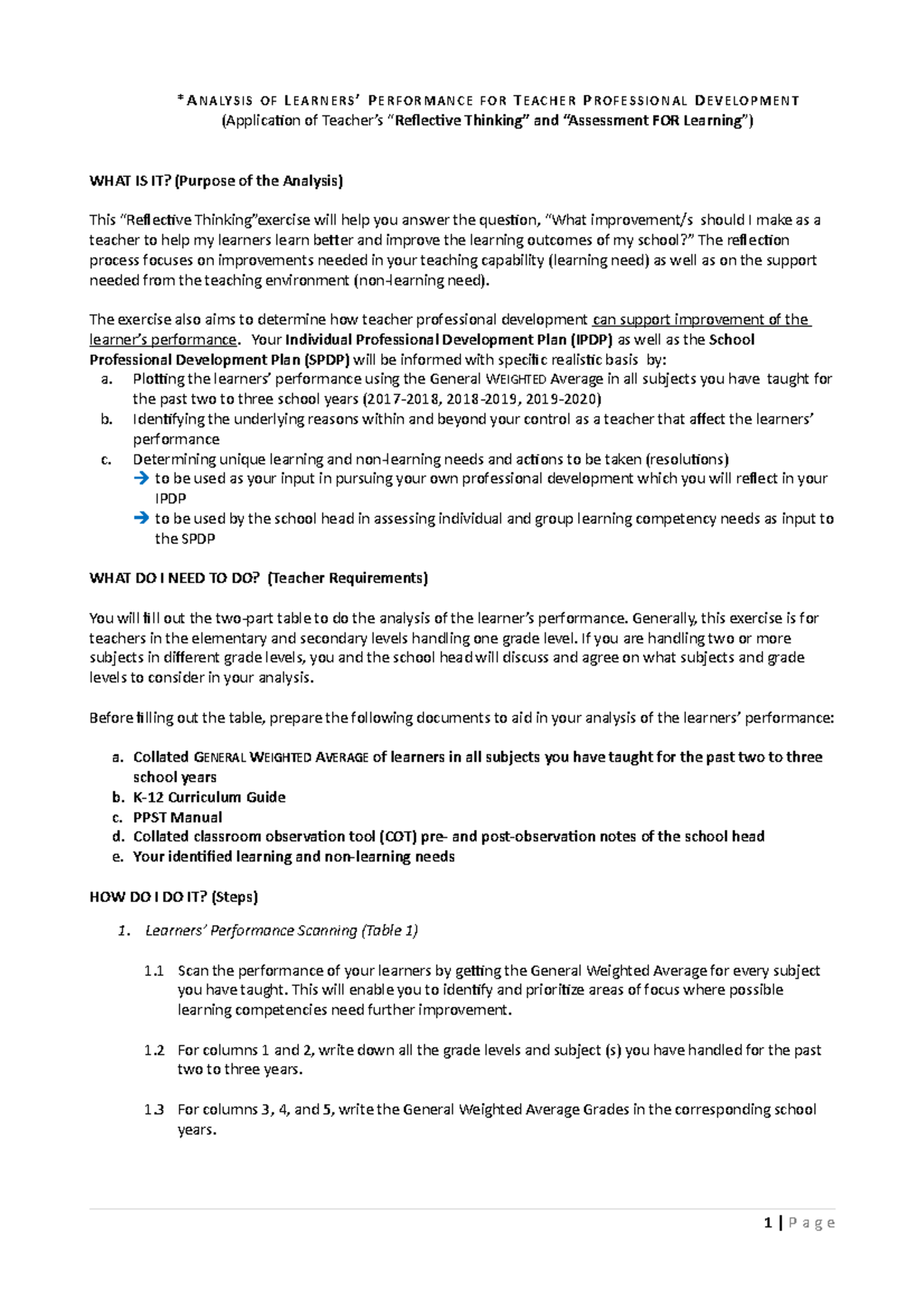 2 Reflective-Thinking-Tool-Analysis-Template-Using-Learner-Outcome with ...