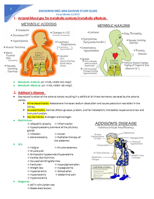 PN Md-Surg Endocrine - ATI practical nursing med surg practice exam ...