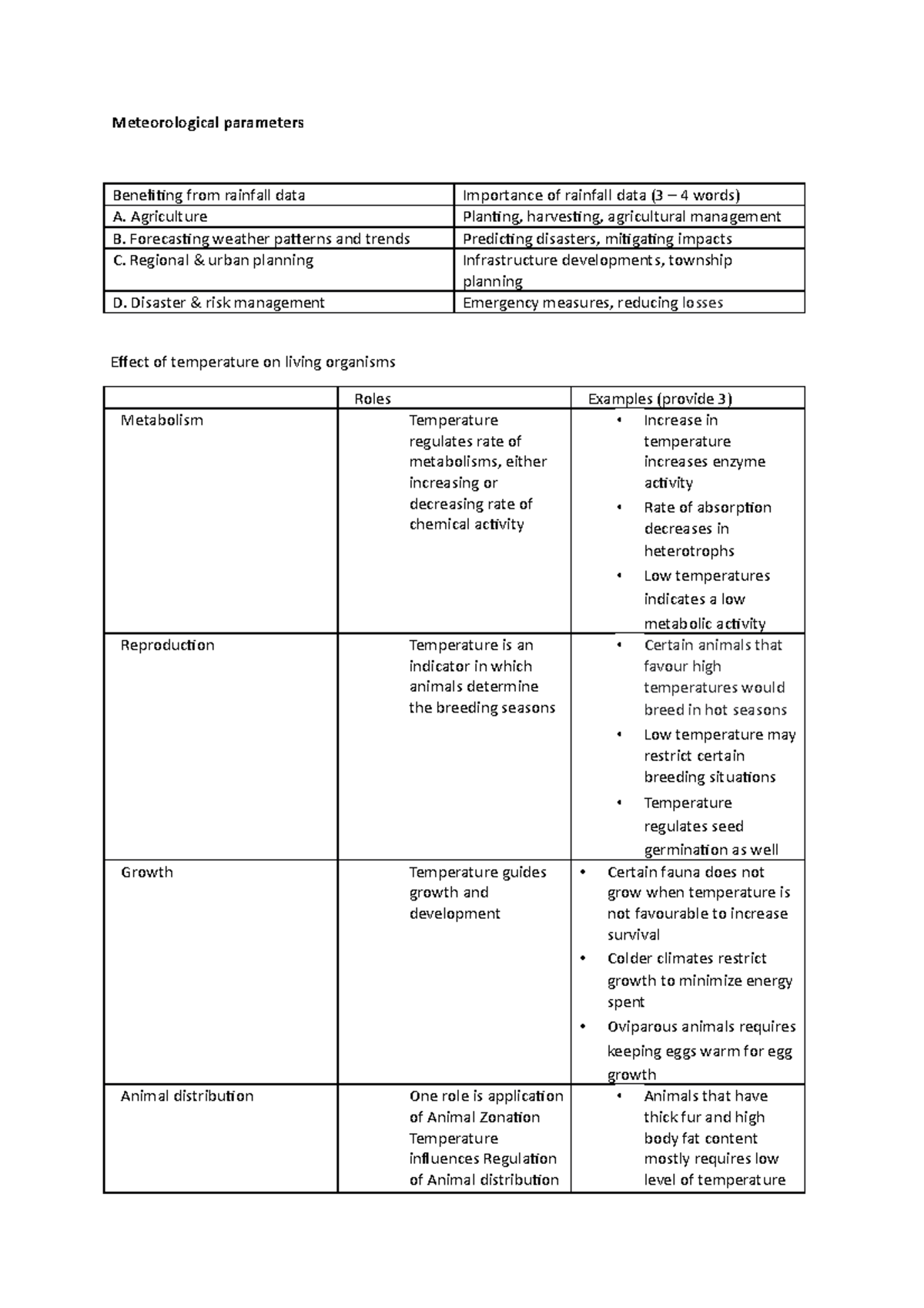 Meterorological Parameters Eco - Meteorological parameters Benefiting ...