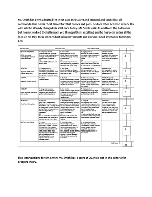 Sleep Outline - notes - Chapter 35: Sleep and Rest Sleep Versus Rest ...