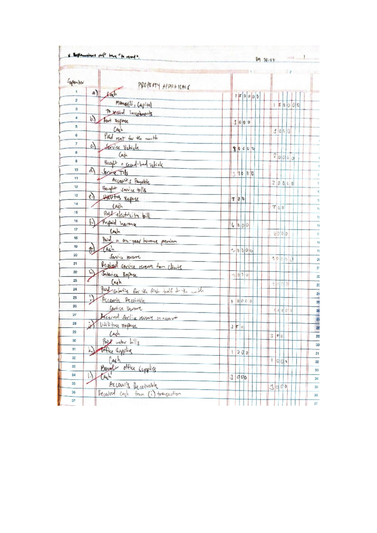 Molina ABM 4 Problem 1-3 - Accounting - Studocu