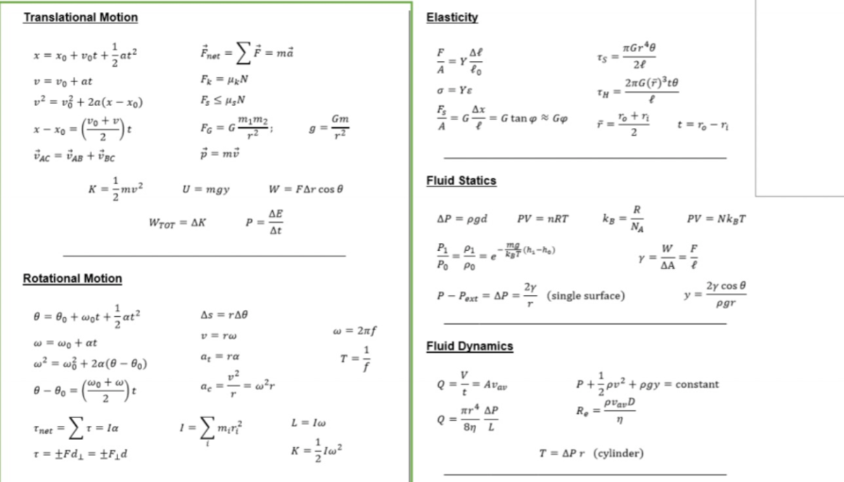 formulas for kinematics - PHY1321 - Studocu