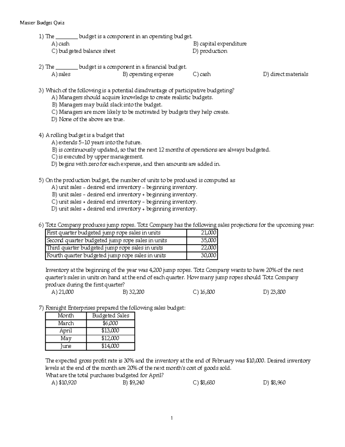 1302 master budget practice document - Master Budget Quiz 1)The ...