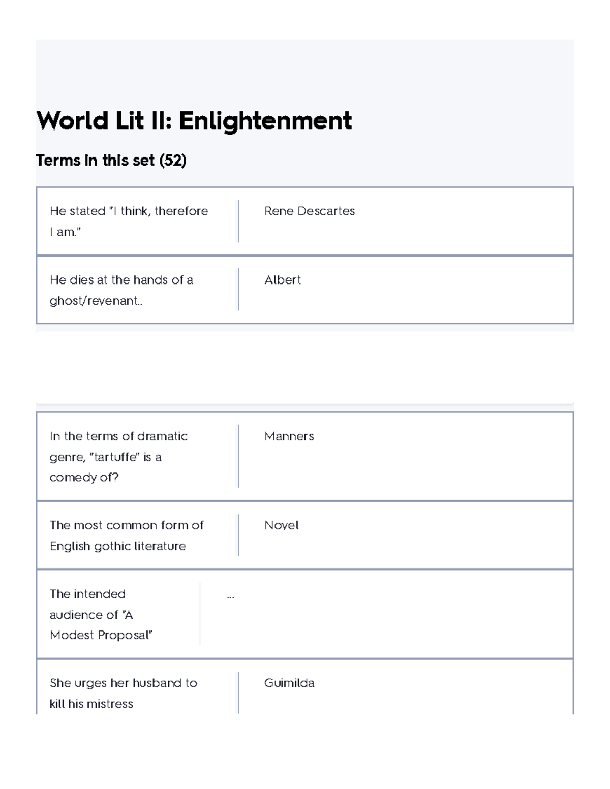 World Lit II- Enlightenment Flashcards Quizlet - World Lit II ...