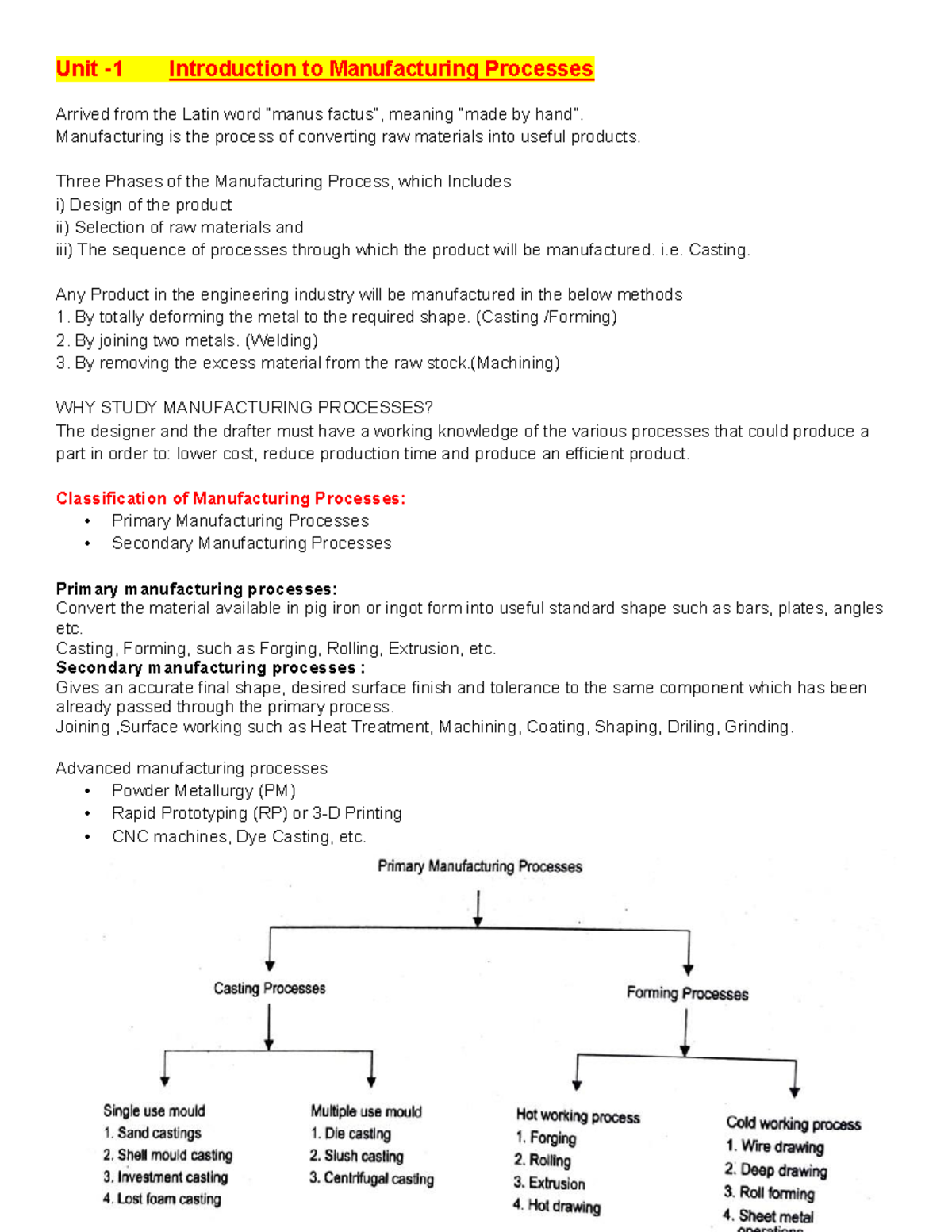 Unit 1 Intro to MP, Properties - Unit -1 Introduction to Manufacturing ...