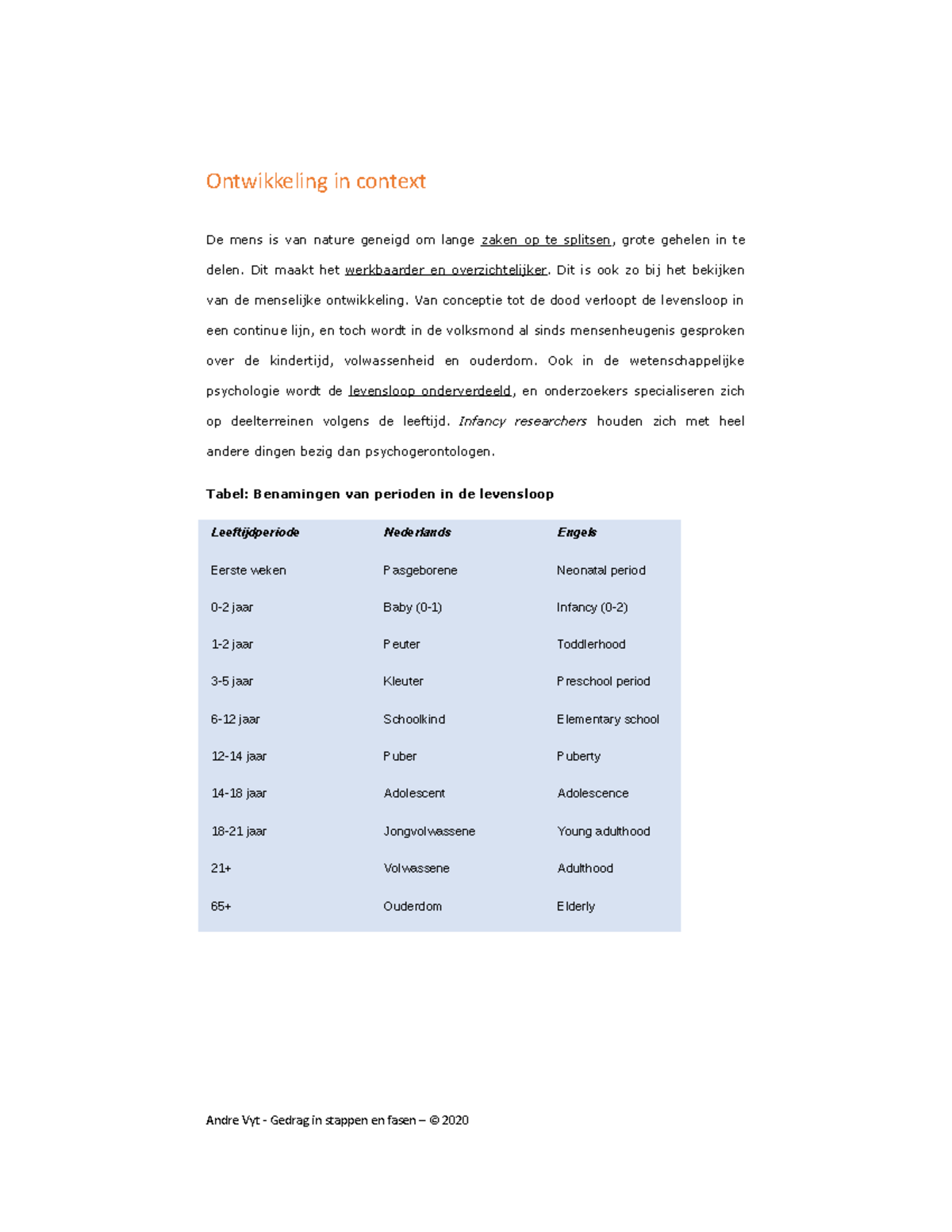 MO Ontwikkeling in context - Andre Vyt - Gedrag in stappen en fasen ...