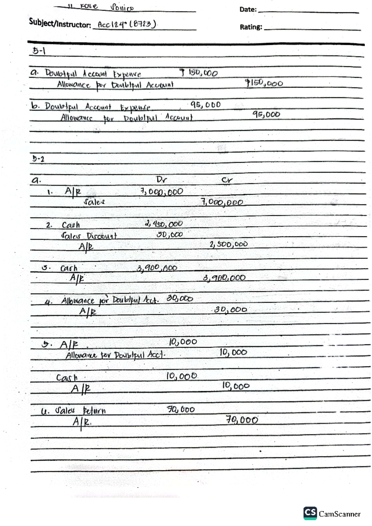Assignment 16 - Conceptual Framework and Intermediate Accounting ...