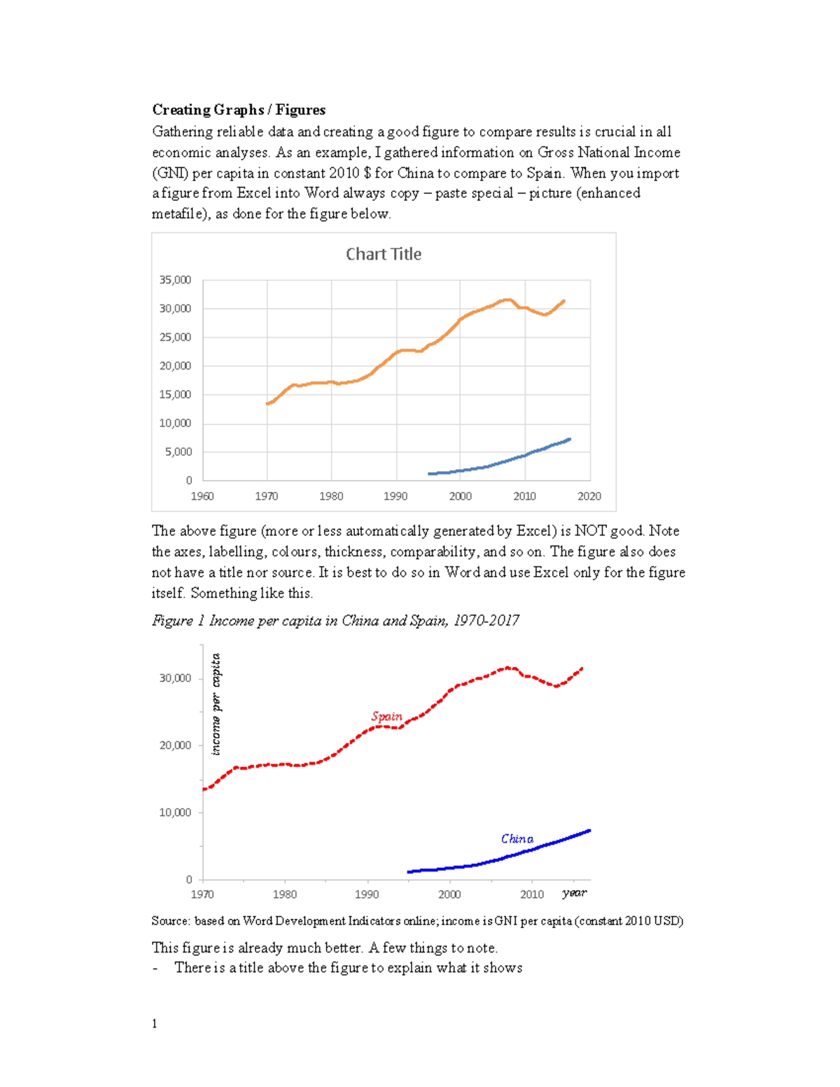 Creating Graphs - 000 - 1 Creating Graphs / Figures Gathering reliable ...