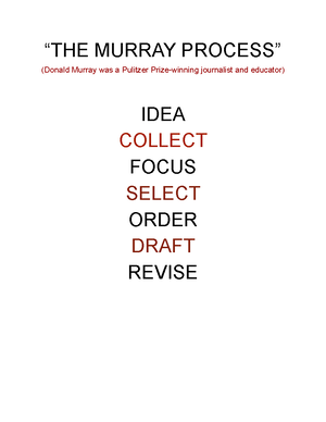 Tips for refining stories - Tips for refining your stories: Remember ...